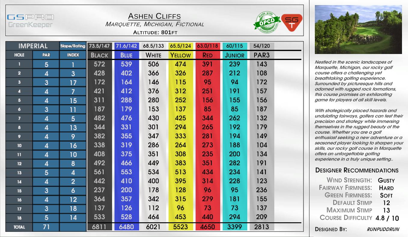 Simulator Golf Tour | BSG Cup - Week 3 Ashen Cliffs