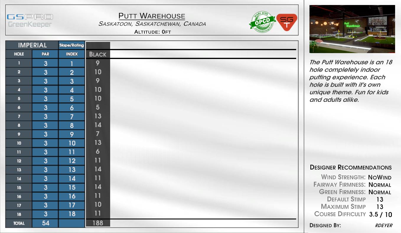 Simulator Golf Tour | Putt Putt for Poopy