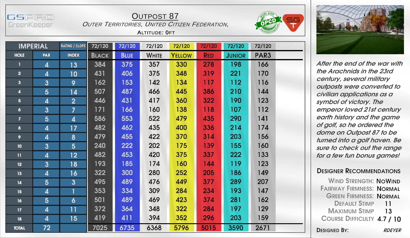 Simulator Golf Tour | BLITZ OPEN - Outpost 87 - POD 1