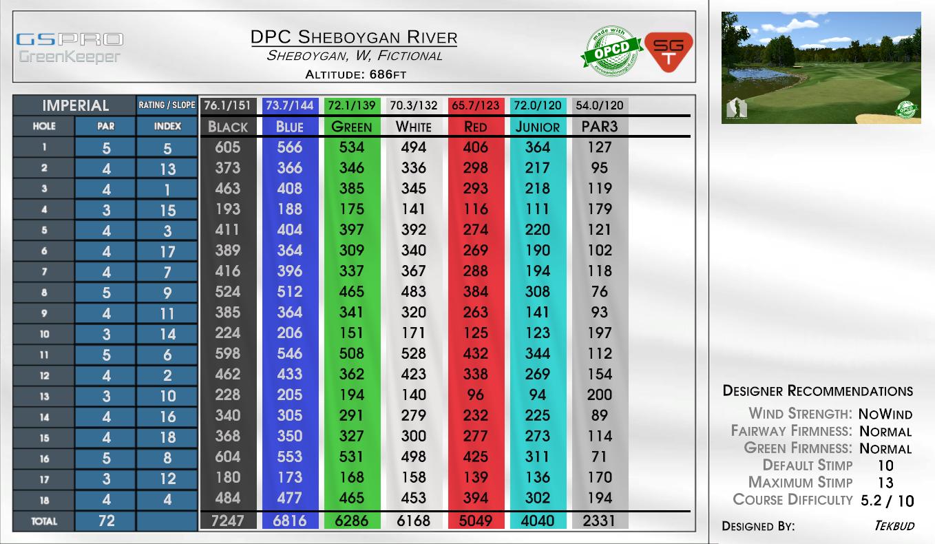 Simulator Golf Tour | MASHUP S6 MM - SCRAMBLE