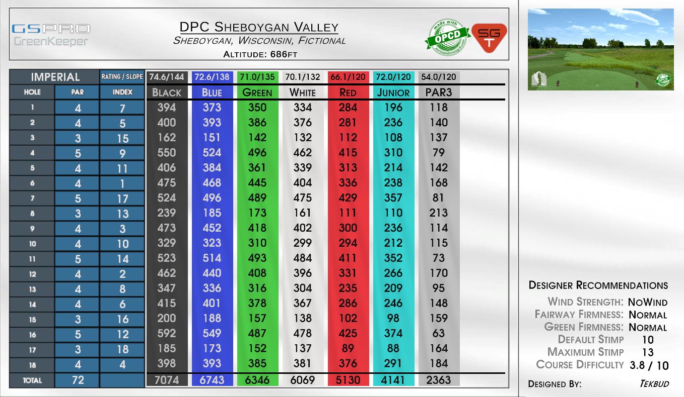 Simulator Golf Tour | Blitz Elite Series - DPC Sheboygan Valley