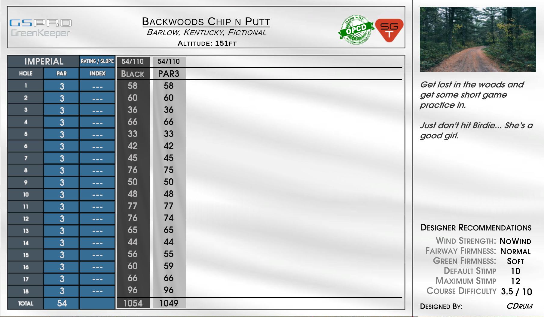 Simulator Golf Tour | Backwoods Chip n Putt