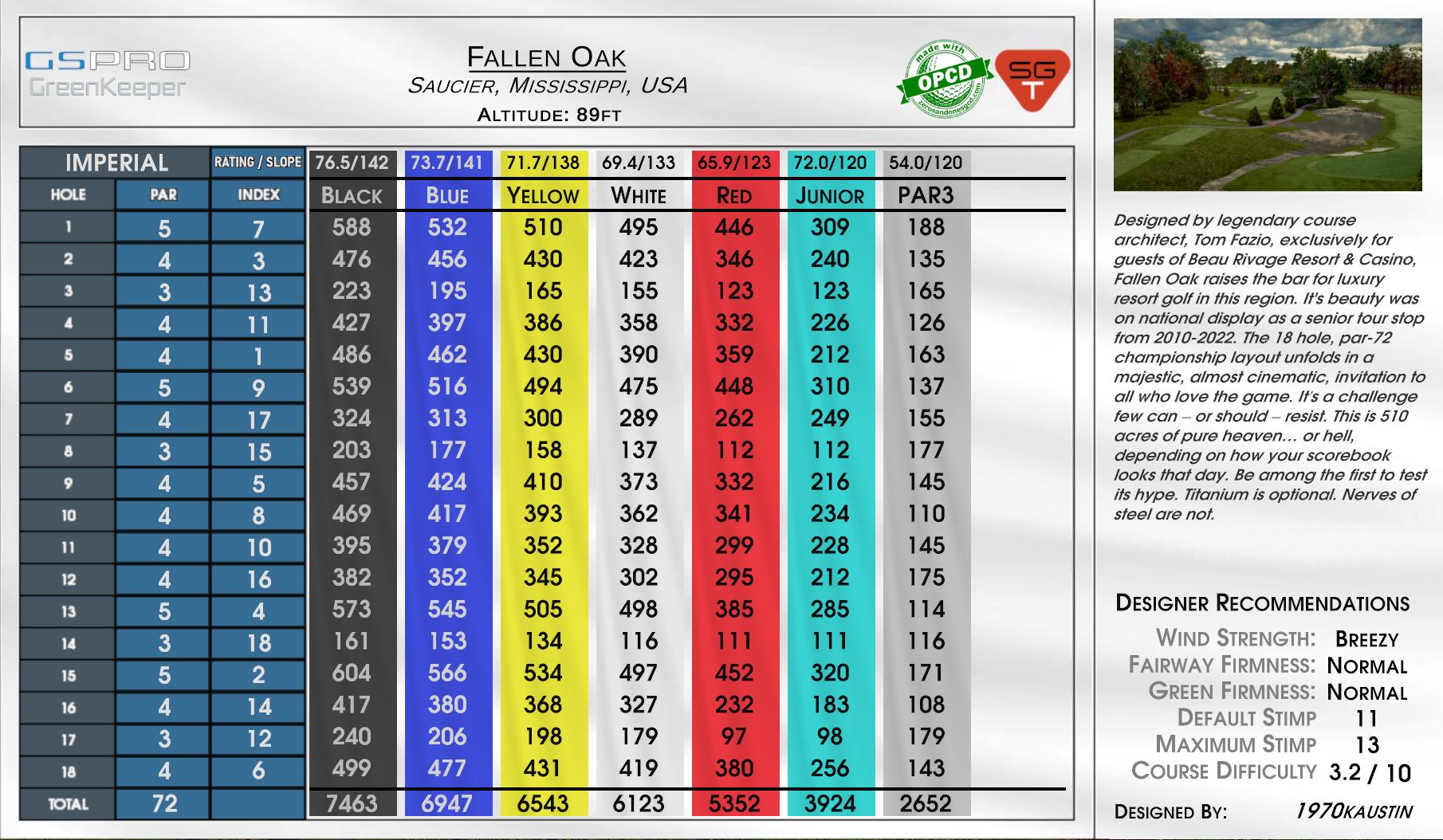 Simulator Golf Tour | Fallen Oak