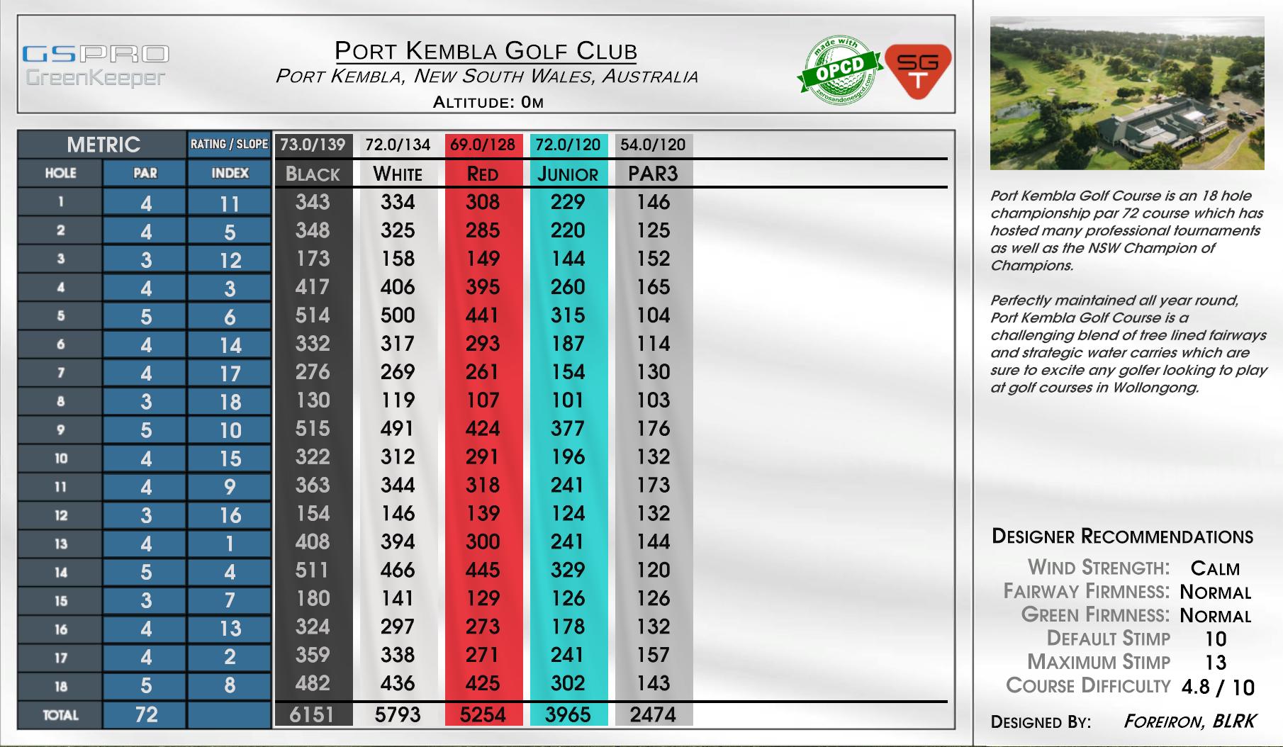 Simulator Golf Tour | DOGFIGHT UNITY S05W01 - POD 1