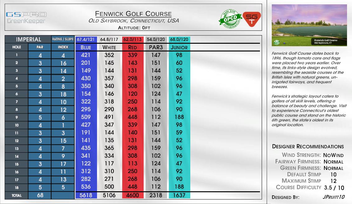 Simulator Golf Tour | Fenwick Dual 9 on the Sound