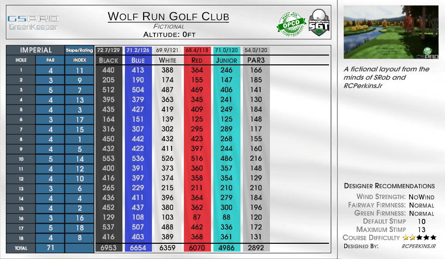 Simulator Golf Tour | CR - Wolf Run Golf Club Black