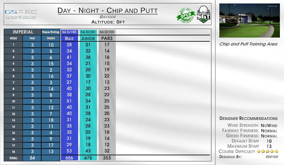 Simulator Golf Tour | CR - Day - Night - Chip and Putt Blue
