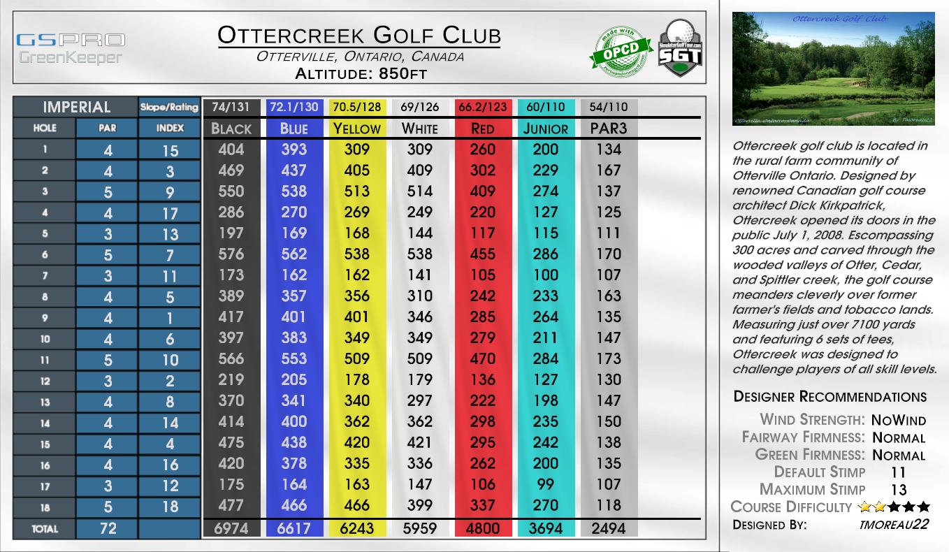 Simulator Golf Tour | CR - Ottercreek Golf Club Yellow